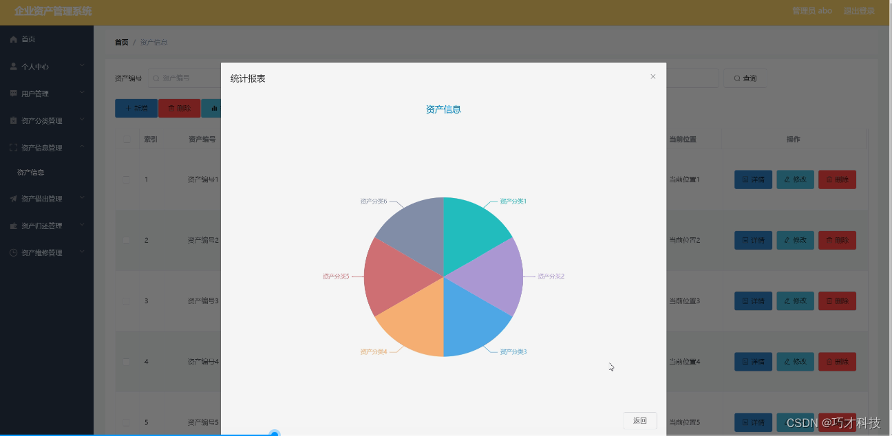 Java毕业设计企业资产管理系统(附源码、数据库)资产管理系统源码 Csdn博客