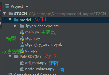 【stgcn】代码解读之主函数(一）_pemsd7-CSDN博客