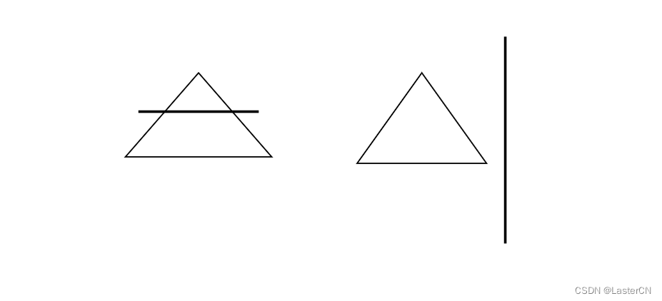 nchu-software-oop-2022-3_点线形系列3-三角形的计算-CSDN博客