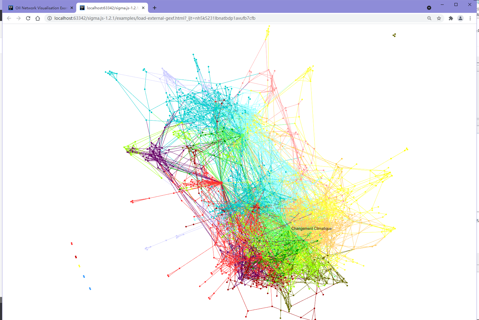 gephi--sigma插件使用&toolkit_gephi插件怎么用_M . H ~的博客-CSDN博客