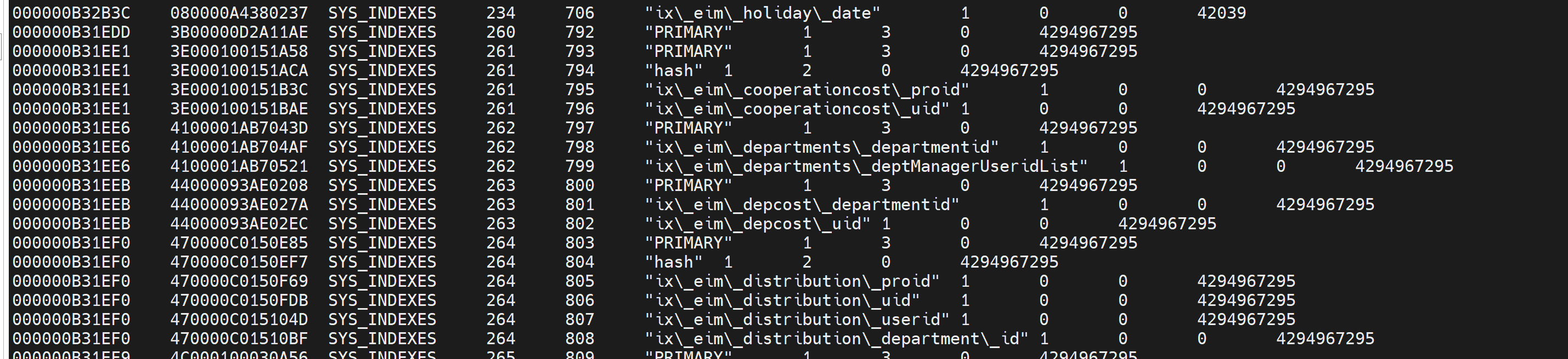 使用undrop-for-innodb恢复Innodb引擎下误删的数据-CSDN博客