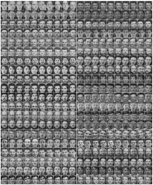 Olivetti Faces人脸数据集下载后图像分割matlab（亲测有效）_olivettifaces图片-CSDN博客