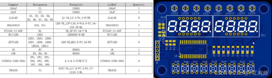 TM1638模块-3教你制作AD交互式bom_interactivehtmlbomforad-master-CSDN博客
