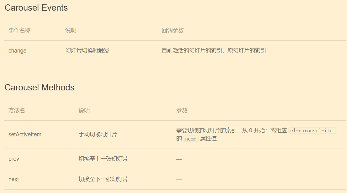 element el-carousel轮播图的使用笔记_el-carousel 修改间距-CSDN博客