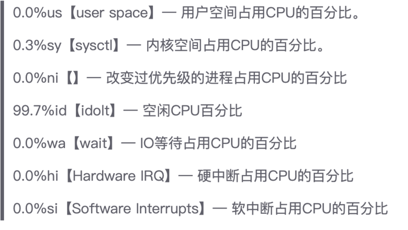Pytorch分布式训练踩坑记录 Keyerror Rank Csdn博客
