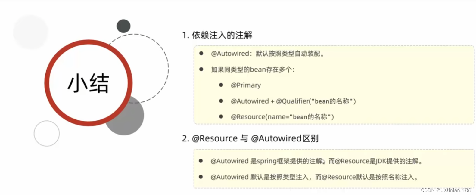 JavaWeb学习——请求响应与分层解耦_java public static result success(){ return new re-CSDN博客