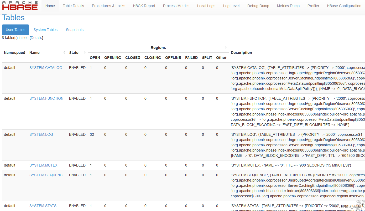 伪分布式Hadoop+Hbase+Phoenix_hadoop phoenix-CSDN博客