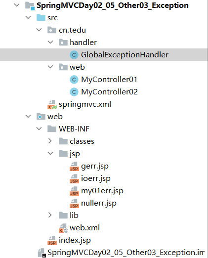 springmvc_springmvc可以配置多个dispatcher_java落花雨的博客-CSDN博客