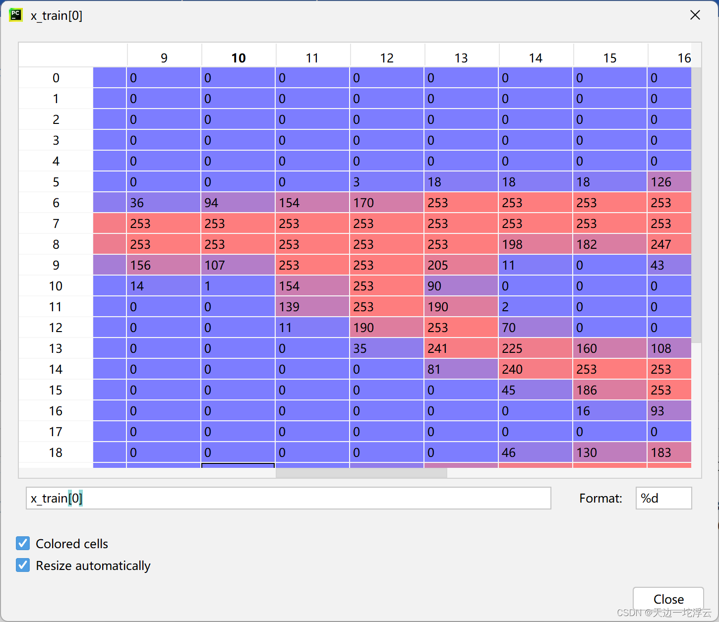 Tensorflow 29的零零碎碎（二） 读取mnist数据集tfkerasdatasetsmnist Csdn博客