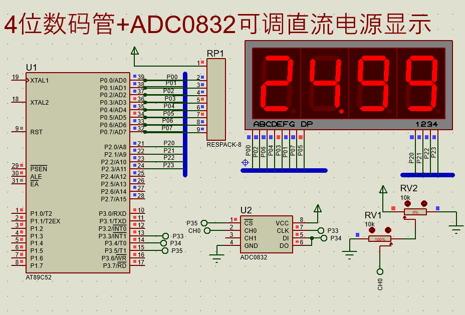 【Proteus仿真】51单片机+DAC0832+数码管制作0-25V电压可调_利用单片机和dac0832实现数字调压-CSDN博客