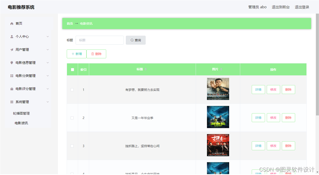 基于python和协同过滤算法的电影推荐系统基于python电影推荐系统结论 Csdn博客