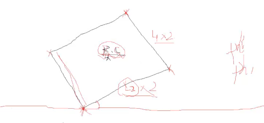 HALCON_二维图像_求矩形图像的顶点_hoperatorset.smallestrectangle2-CSDN博客