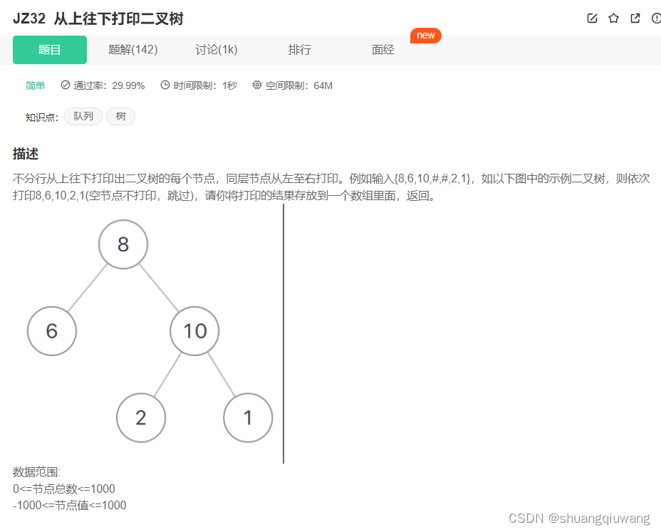 剑指offer:从上到下打印二叉树(新手向) 从上到下打印二叉树 Acm模式 Csdn博客