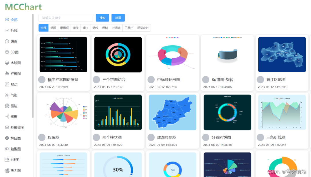 Echarts Demo网站合集-CSDN博客