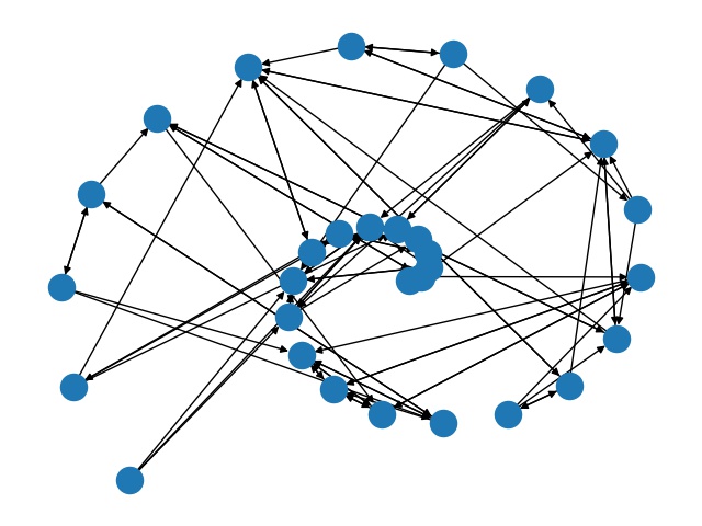 Networkx可视化加权有向图_可视化加权有向图 csdn-CSDN博客