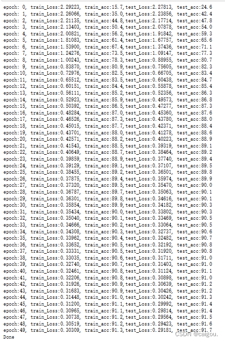 MNIST简单线性模型训练过程的原理_fmnist训练-CSDN博客
