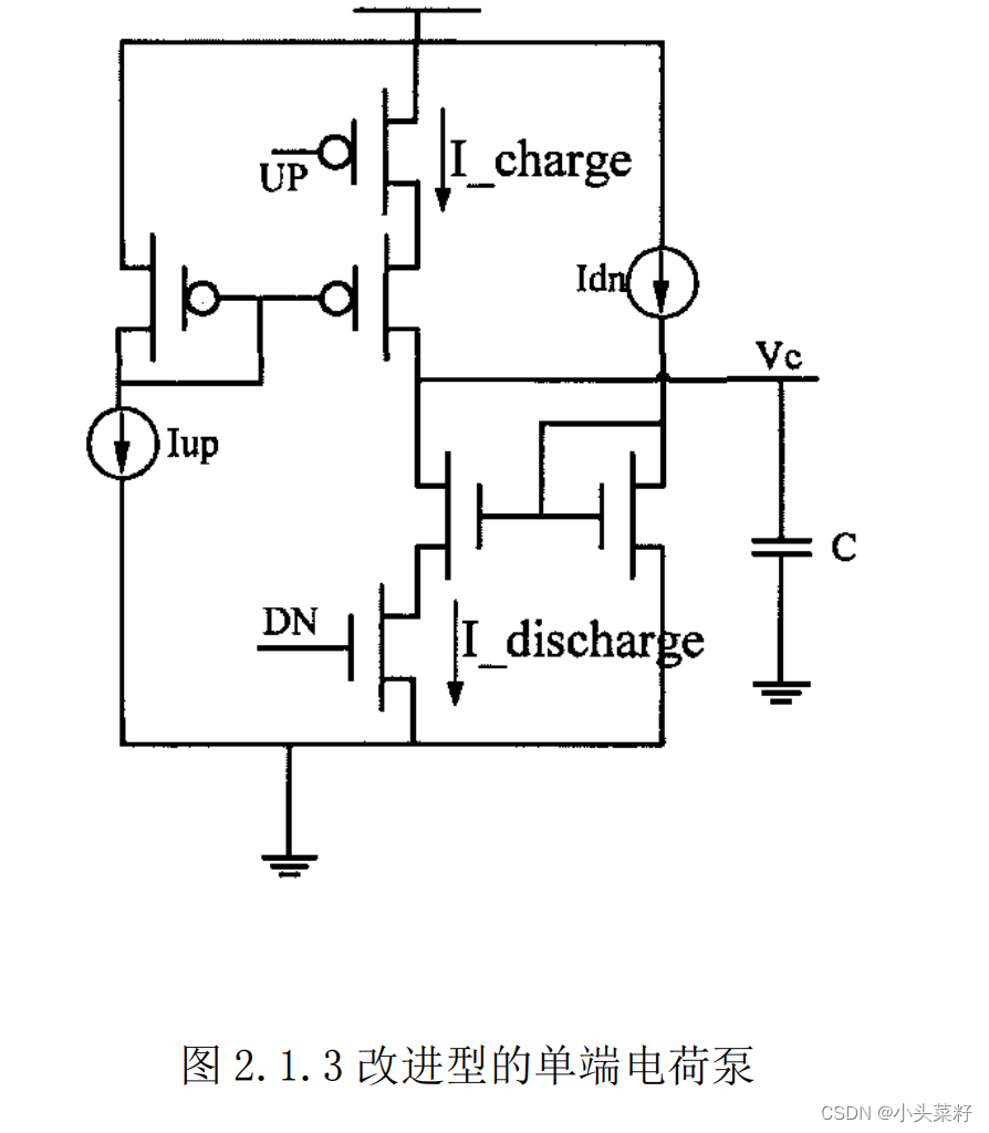 一种快速锁定的 Fractional PLL 设计_电荷泵鉴相器-CSDN博客