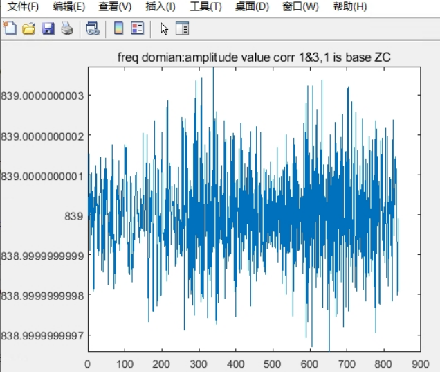 NR ZC 序列相关与preamble检测原理_zc序列ncs-CSDN博客