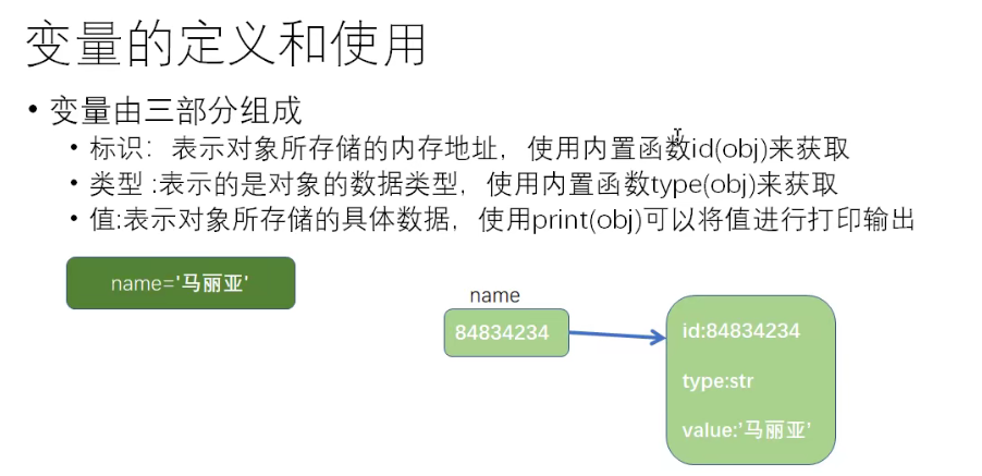 马士兵Python基础版2020教程P1-P57 PPT笔记+课堂代码-CSDN博客