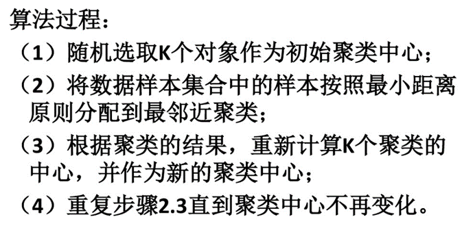 雷达点目标聚类算法及密度聚类matlab代码实现雷达的聚类半径系数 Csdn博客