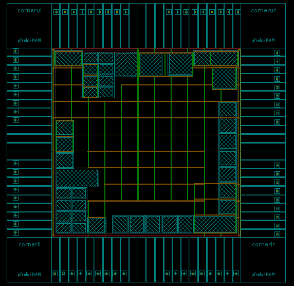 【精选】ICC 图文学习——LAB2：Design Planning 设计规划_icc图文-CSDN博客