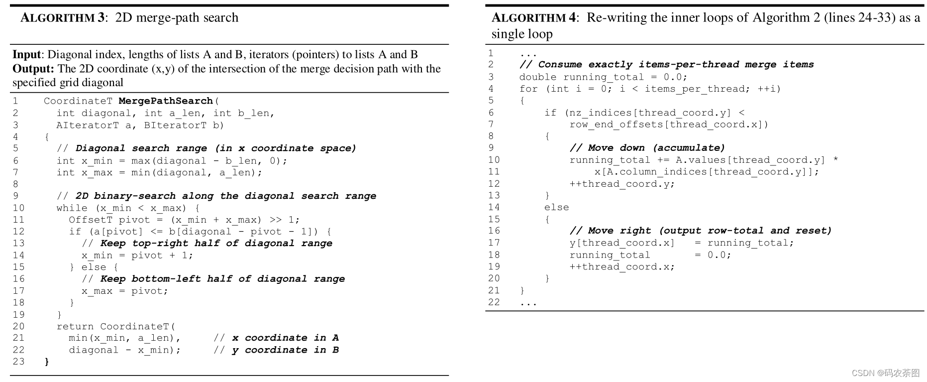学习日记-spmv（26）-CSDN博客
