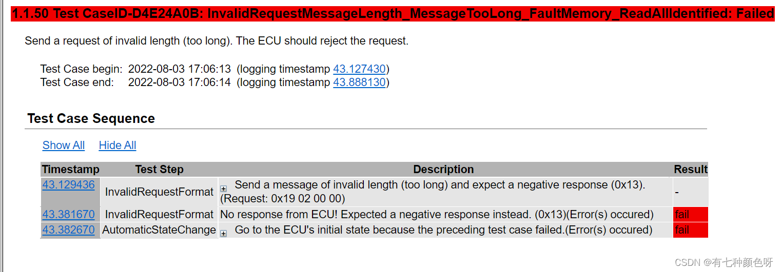 CANoe的使用之Diva工程新建_canoe diva-CSDN博客
