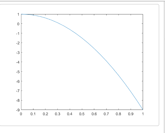 MATLAB中保存eps文件的正确做法 | 保留颜色_matlab保存eps-CSDN博客