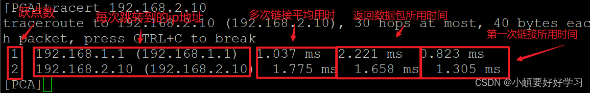 H3C文件操作与设备调试_h3c debug-CSDN博客