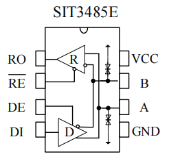 485数据通信调试遇到的问题以及解决思路_485发送接收延迟多久-CSDN博客