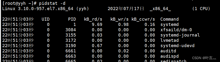 Linux中监控CPU、磁盘、内存、I/O资源命令（mpstat、iostat、iotop、pidstat、lsof）_mpstat iowait-CSDN博客