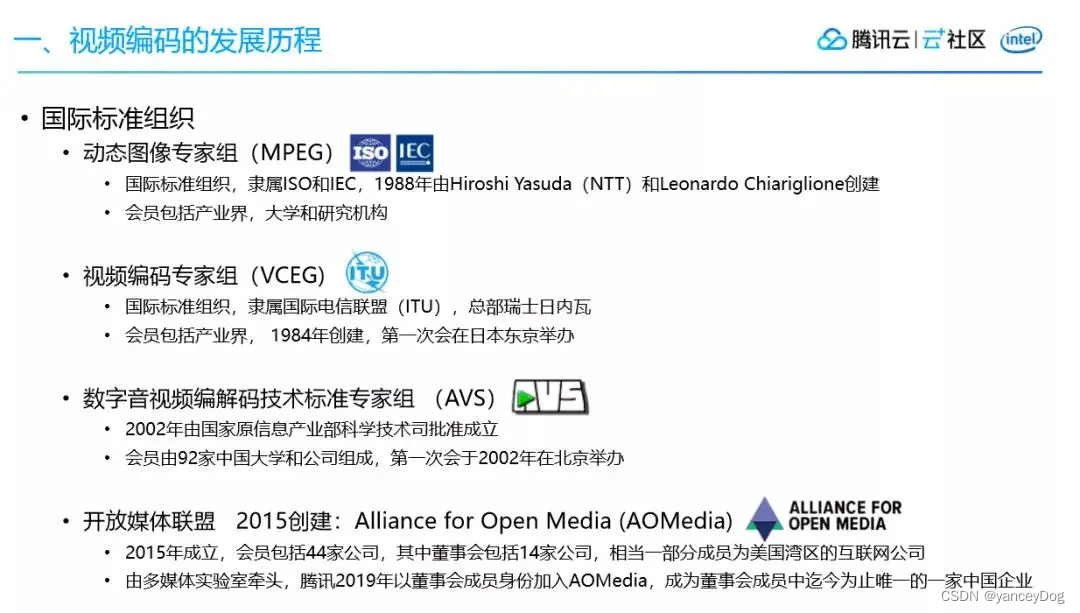 音视频前沿：新一代AV1编码标准-CSDN博客
