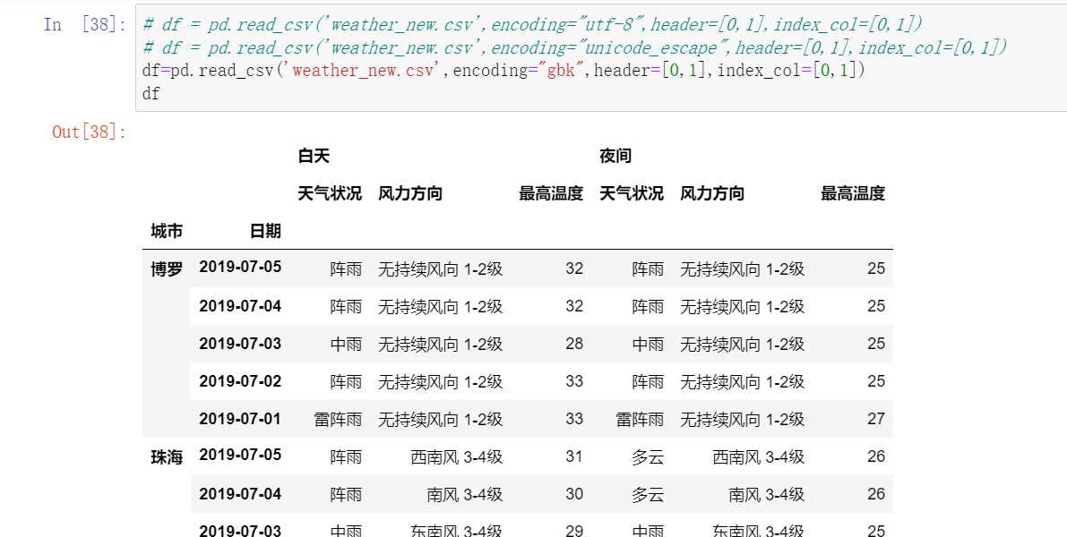 Python问题：UnicodeDecodeError: ‘utf-8‘ codec can‘t decode byte 0xb0 in position 0: invalid start ...