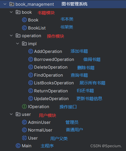 Java实现简单的图书管理系统java做个图书馆管理系统 Csdn博客
