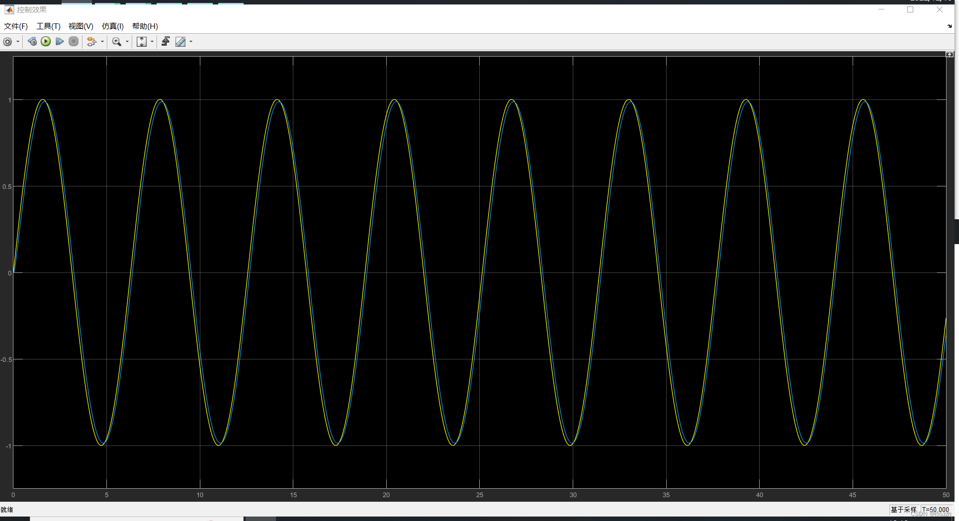 ADRC——ESO扩张状态观测器simulink实现（含代码）_adrc中,eso中fal-CSDN博客