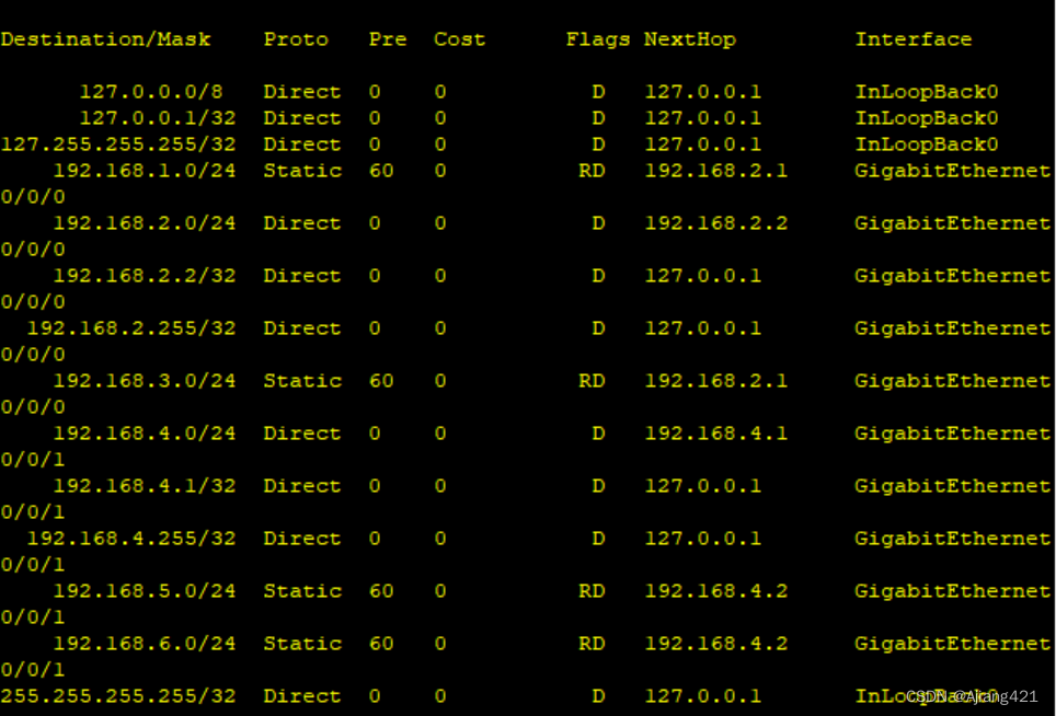 HCIA 9.24 ensp操作（配置静态路由表、dhcp服务器、telnet登录）-CSDN博客