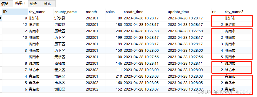 Mysql 5x 通过 Group By 与变量实现普通排序和分组排序mysql 分组排序5版本 Csdn博客