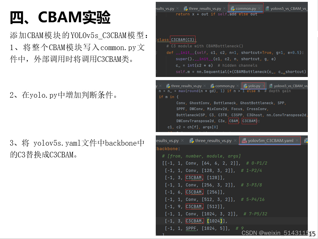 YOLOv5改进网络：CBAM+小目标检测头_cbam注意力机制模块加入yolov5s不同位置-CSDN博客