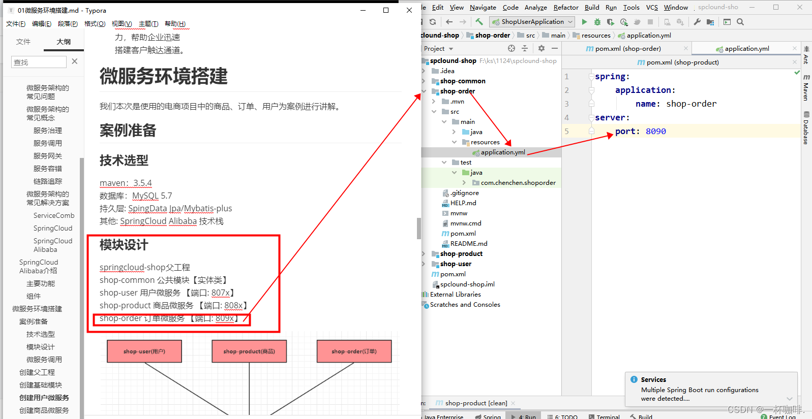 微服务环境搭建_微服务项目搭建-CSDN博客