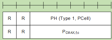 NR PHR流程-CSDN博客