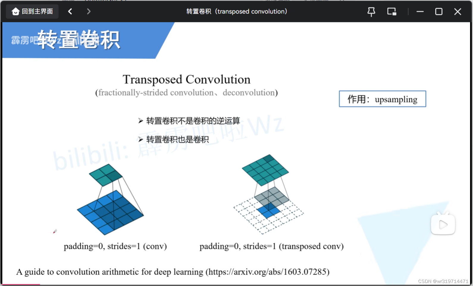 转置卷积（transposed Convolution） 拆wgt实现transposed Conv Csdn博客