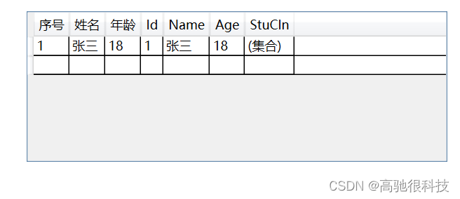 Wpf数据绑定之元素、资源、后台绑定textbox绑定后台参数 Csdn博客
