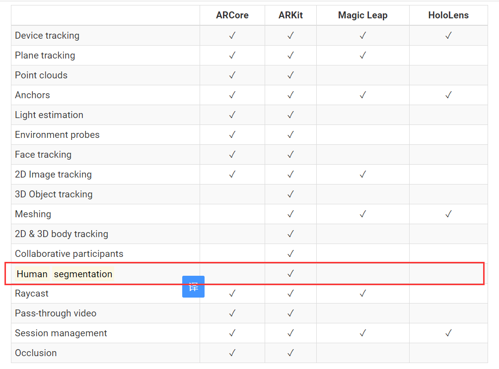 ARFoundation入门——人体遮挡（仅ARKit）_arkit 身体-CSDN博客