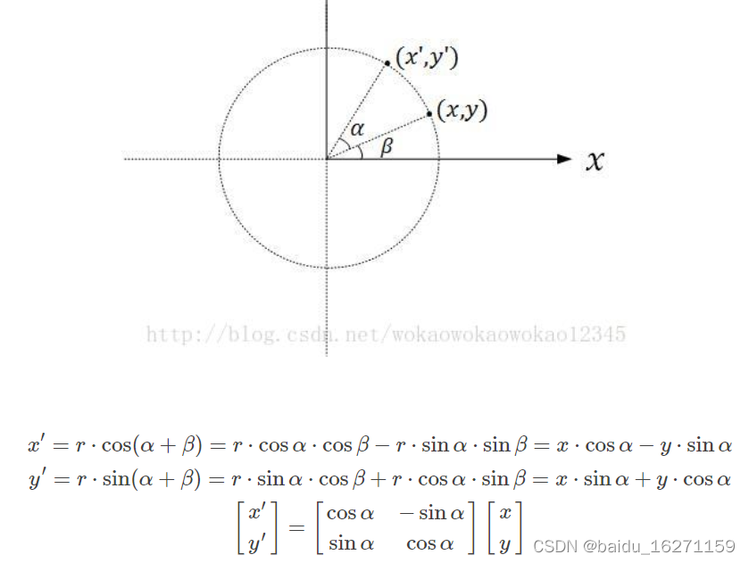 Pcl的icp算法csdn Pcl Icp Csdn博客