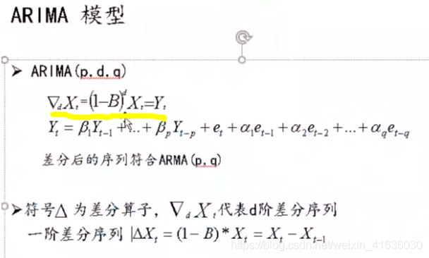 ARIMA基本概念和流程讲解-CSDN博客