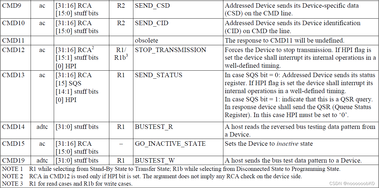 eMMC CMD and FSM_emmc synopsy controller-CSDN博客