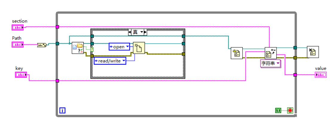 Labview与C#的混合编程学习(一)_c#和labview-CSDN博客