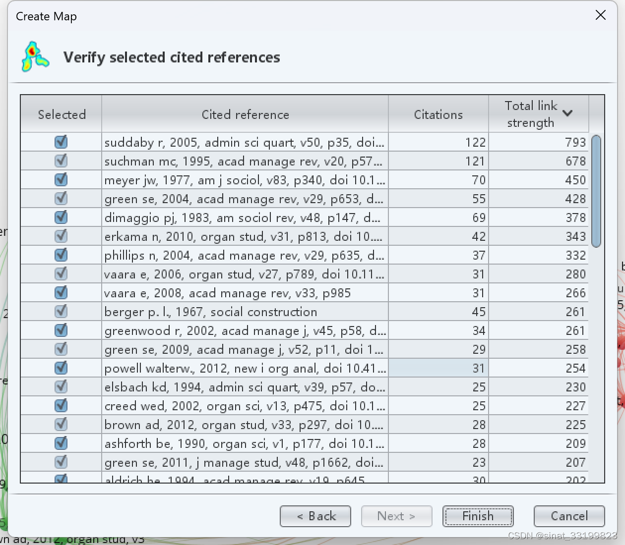 VOSViewer共引网络分析_vosviewer怎么导出聚类信息-CSDN博客