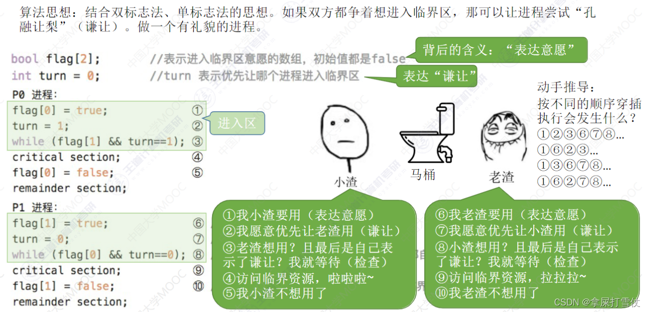 操作系统 第二章进程管理 进程同步和进程互斥进程间两个基本关系同步与互斥的概念临界区、临界资 源临界区调度的原则是什么 Csdn博客