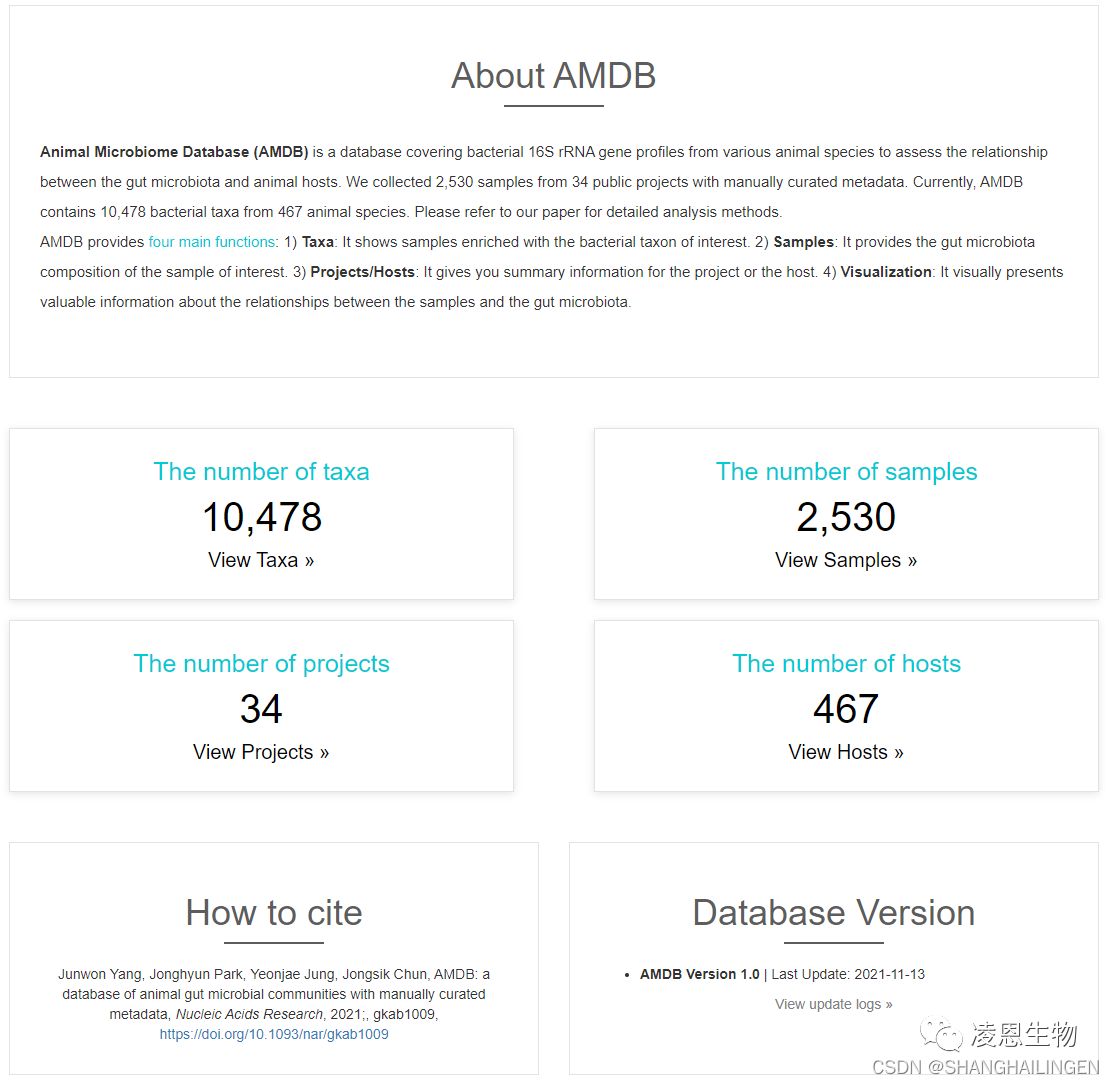 数据库 | AMDB：动物肠道微生物群落数据库_菌群数据库-CSDN博客